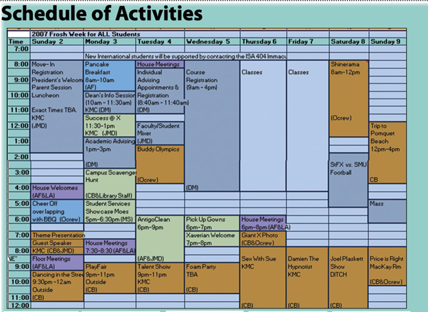 Welcome Back!… oh how times have changed (or maybe they’ve stayed the same?) – beyond the staX